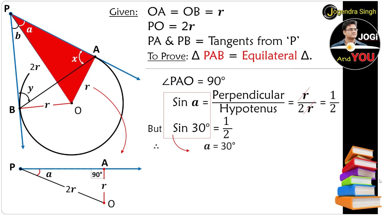 Circle and Tangent Questions | Geometry Problems on The Circle | Radius ...