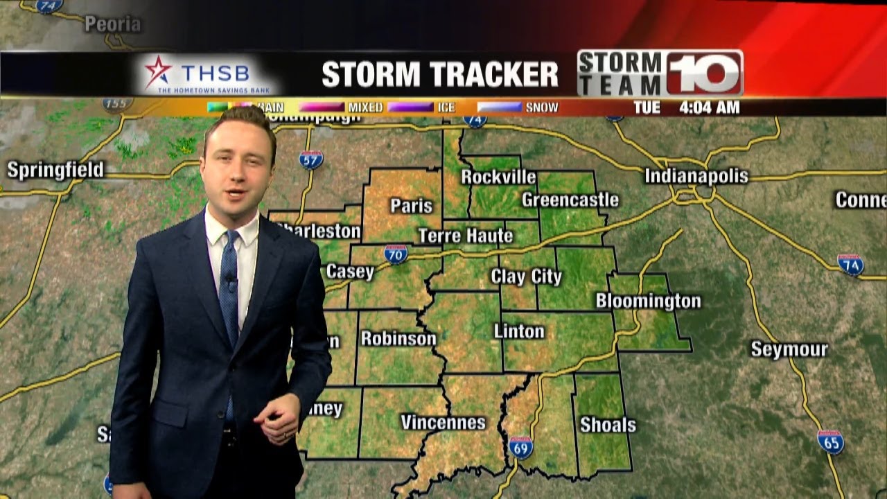 Beautiful weather today with higher temperatures! - YouTube