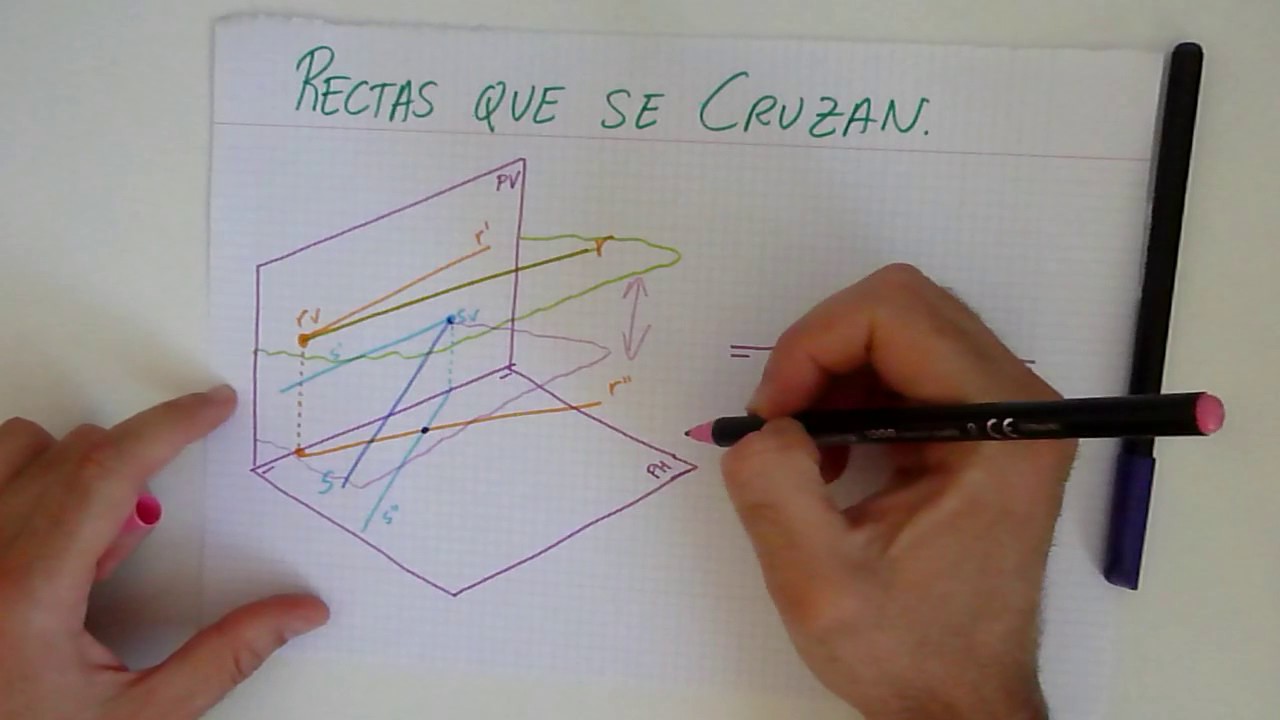 Aprendo - Rectas que se Cruzan - Dibujo. - YouTube