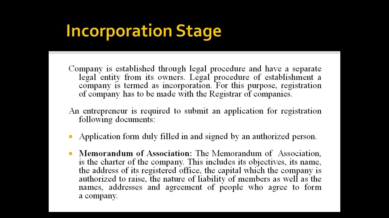 Legal Requirements of Establishment of a new Enterprise - YouTube