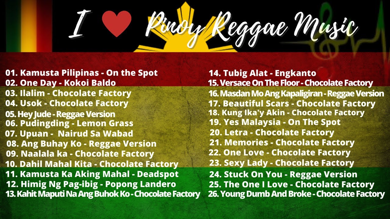 New Pinoy Reggae Top Songs 2020 - Kokoi Baldo, On The Spot, Chocolate ...