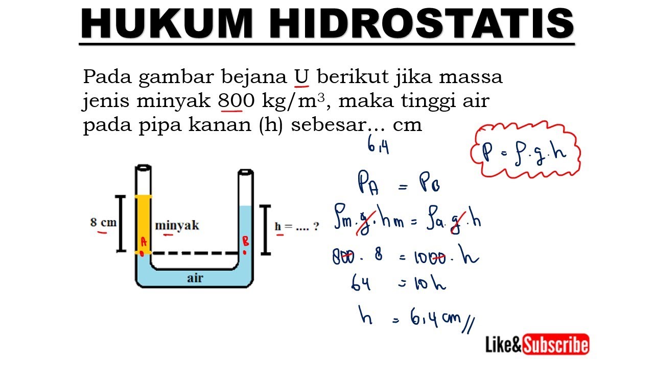 PIPA U DAN HUKUM HIDROSTATIS | FISIKA SMA KELAS 11 - YouTube