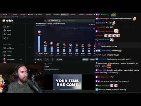 Asmongold On Neuro Being Top Female Streamer
