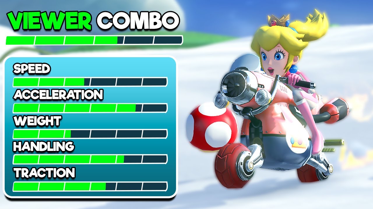 Can I WIN on VIEWER Combos? | Peach Comet | Pick My Combo Episode 59 ...