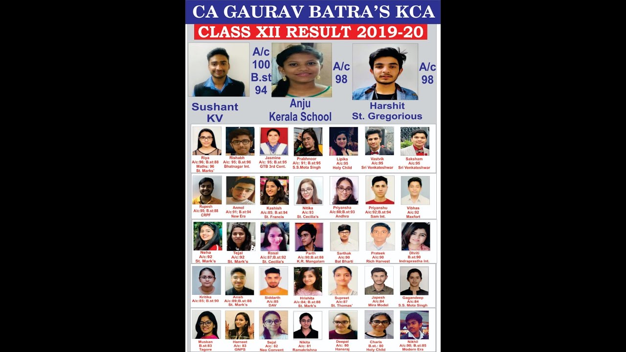 RECTIFICATION REVISION CLASS 1 - YouTube