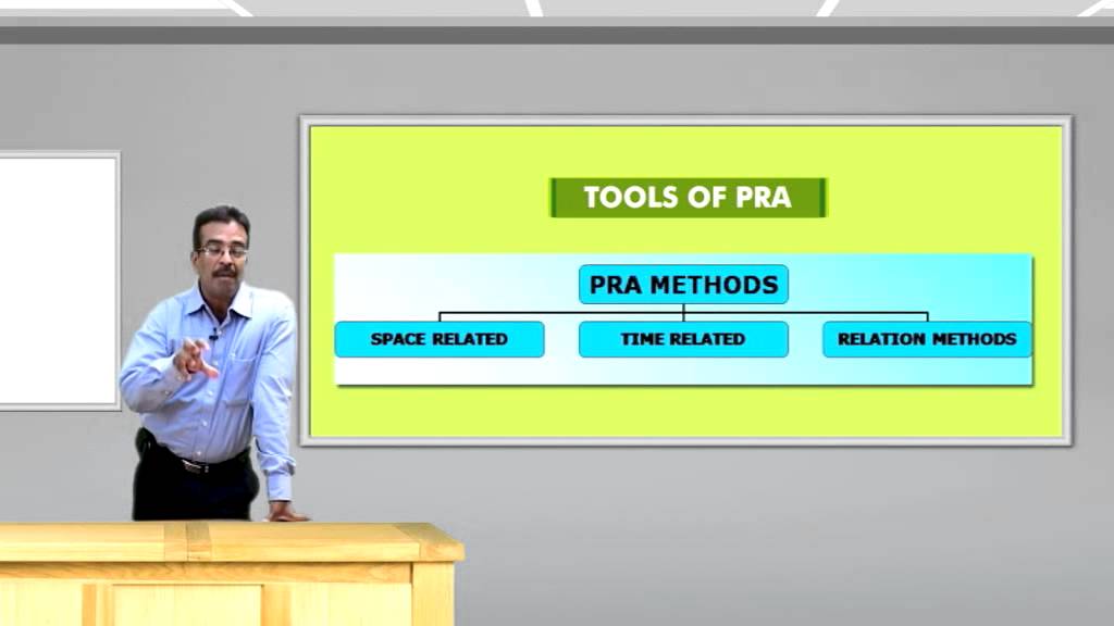 2 Participatory Tools and Techniques - YouTube