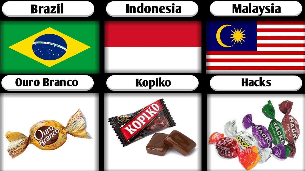 Candy Brands From Different Countries - YouTube