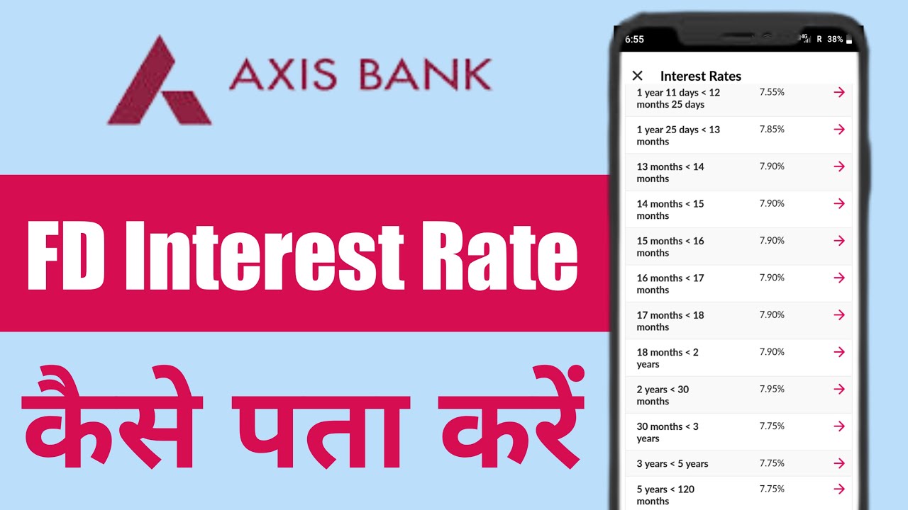 Axis Bank Fixed Deposit Intrest Rate 2023 | Axis Bank FD Intrest Rate ...