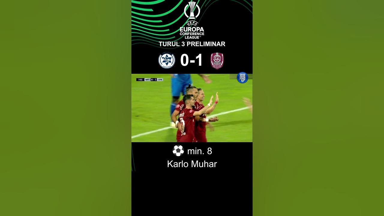 Petach 0-1 CFR Cluj (Turul 3 Preliminar UECL 2024/25) #shorts #football #uecl #maccabi #cfrcluj ...