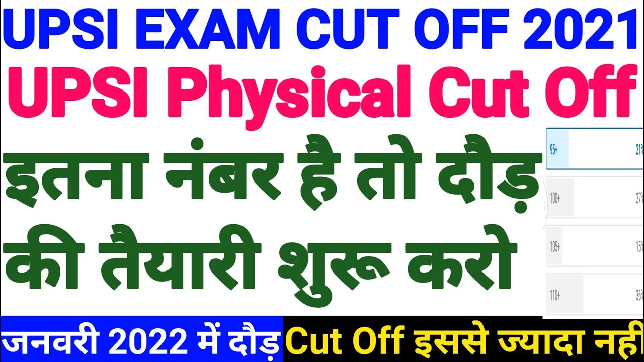 UP SI Cut Off 2021 | UPSI Expected Cut Off 2021 | UPSI Exam Latest News ...