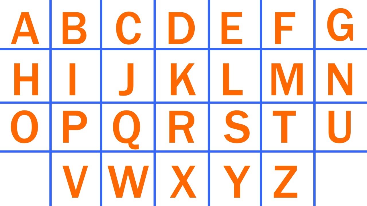 Abcdefg Learning for kids | Abcdefg Alphabet Learning | Abcdefg ...