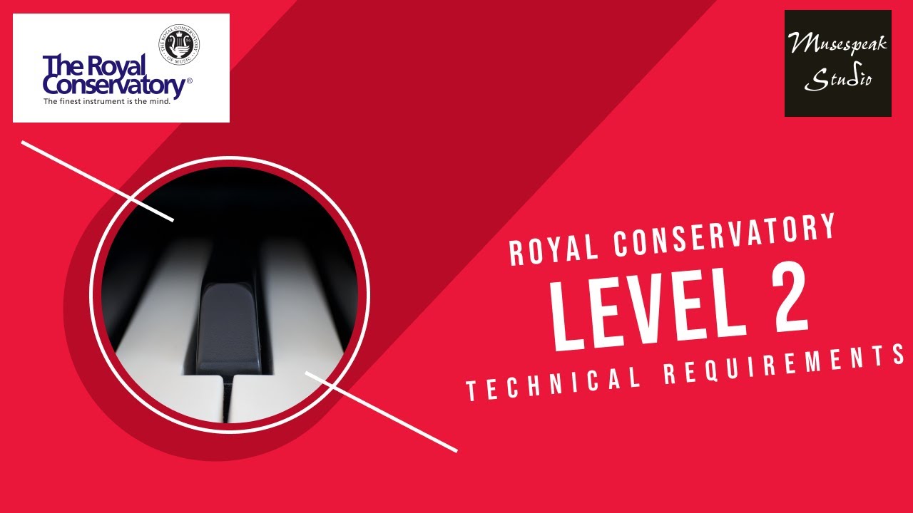 RCM Level 2 Technical Requirements for Piano (2015 & 2022 edition ...