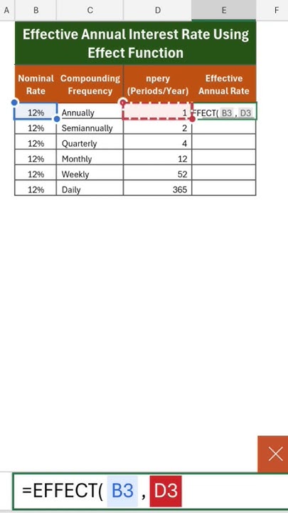 Getting Effective Annual Interest Rate using Effect function #exceltips #exceltricks # ...