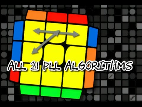 Rubik’s Cube: All The 21 PLL Algorithms & Finger Tricks - YouTube