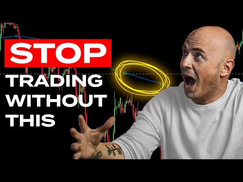 The Best Day Trading Trend Indicator Explained in 2 Minutes