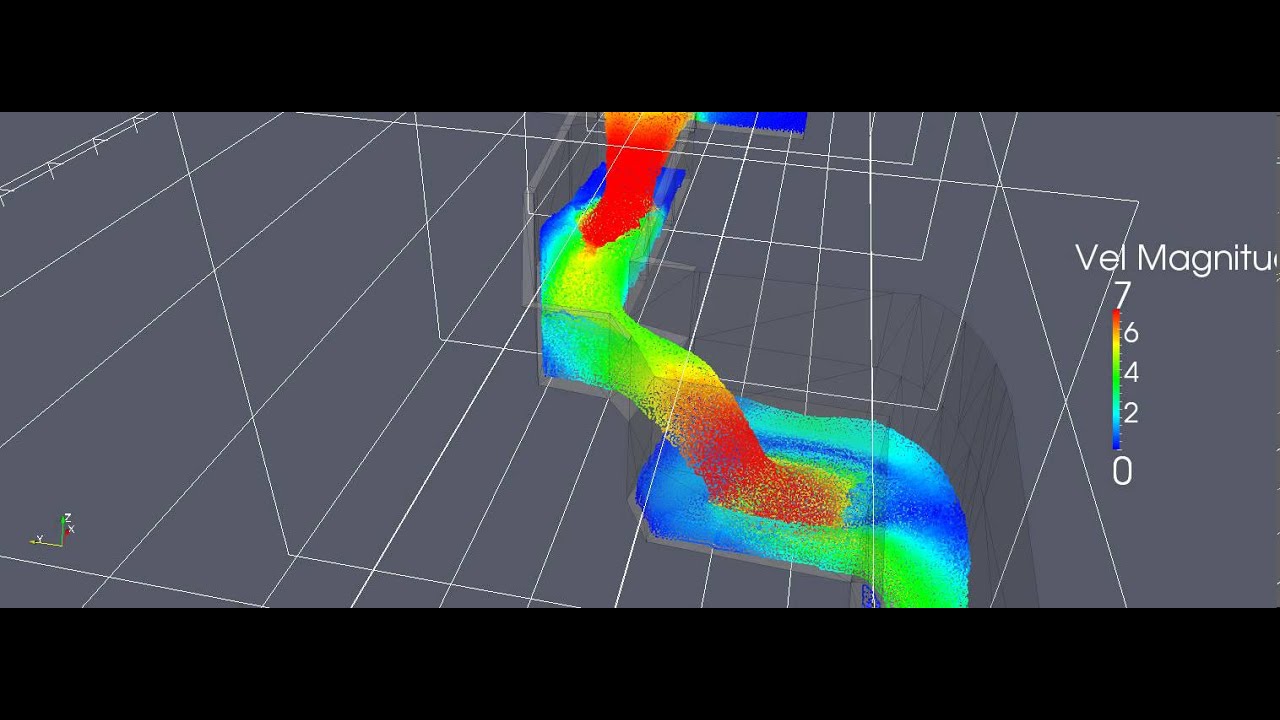 Estudio con modelación CFD Modelo 3D - YouTube