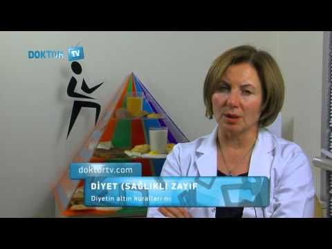 Diyetin altın kuralları nelerdir?