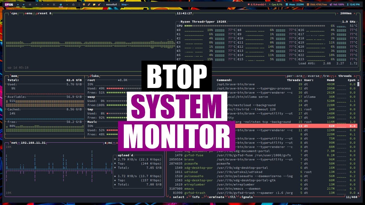 Friendship With 'Htop' Ended, Now 'Btop' Is My System Monitor! - YouTube