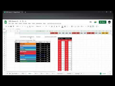 Google Sheets Formula 1 Race Chart Using VLOOKUP for Calculating Team ...