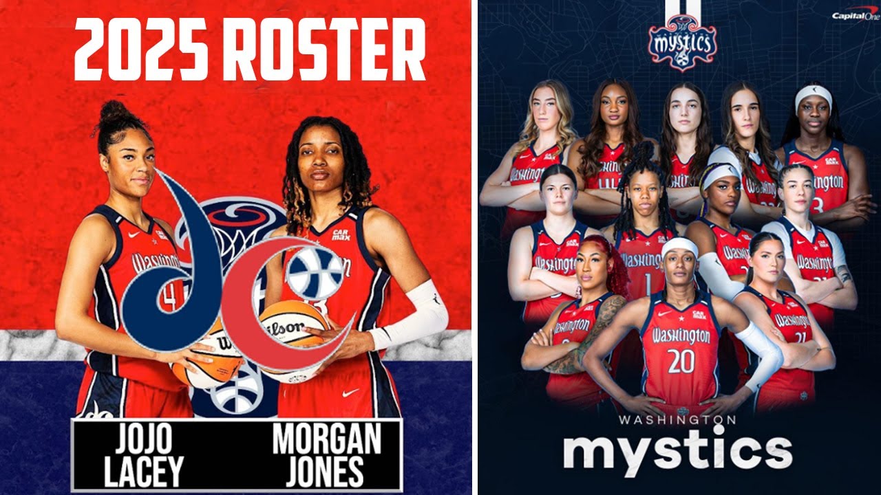 2025 Washington Mystics Full Roster Breakdown | WNBA Team Preview - YouTube
