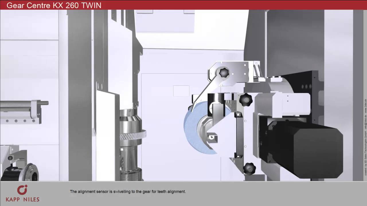 KX 160/260 TWIN 3D-Animation (EN) - YouTube