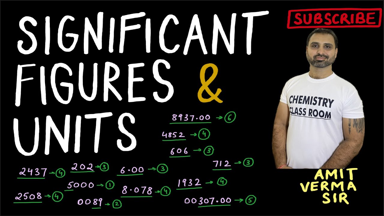 Significant figures and units #significant_figures - YouTube