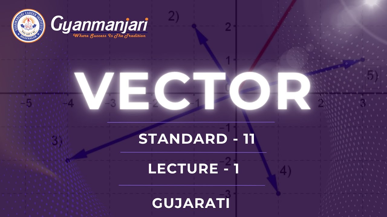 Physics | STD 11th | Vector | Representation and properties of vectors ...
