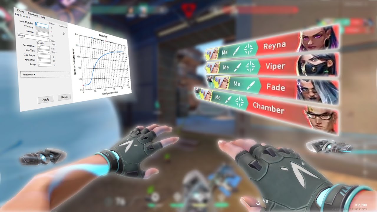 So I tried Raw Accel for a few days in Valorant and here's the result ...