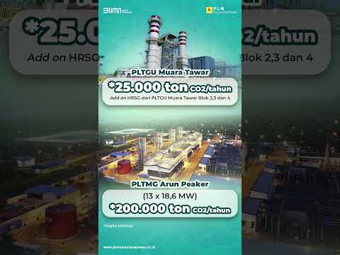 PLTGU Muara Karang & PLTMG Arun Segera Melantai di Bursa Karbon - YouTube