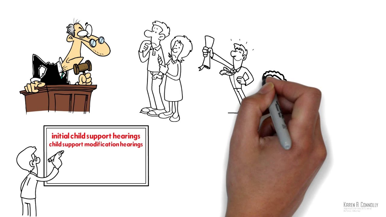 What Happens At A Child Support Hearing In Nevada YouTube what-happens-at-a-child-support-hearing-in-nevada-youtube