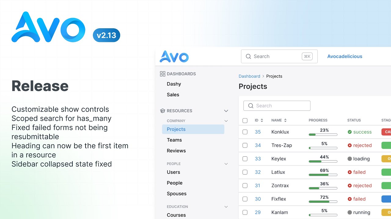 Avo 2.13 for Rails - Customizable controls on the show page, scoped search for has_many and more ...