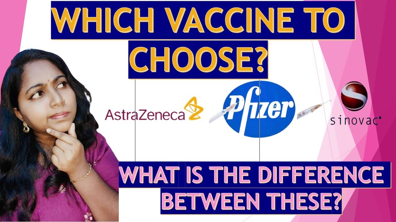 What Is The Difference Between Pfizer, Sinovac and Astrazeneca ...