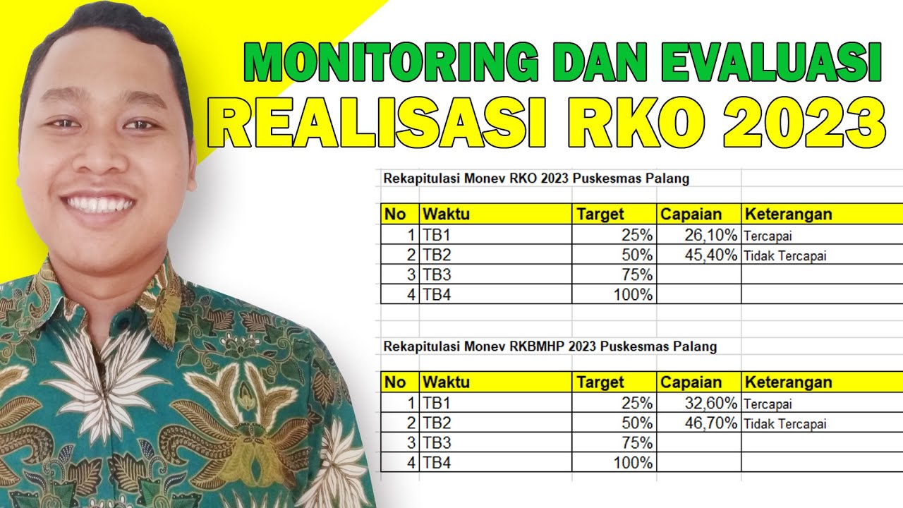 Belajar MONEV Realisasi RKO 2023 ( Monitoring & Evaluasi Realisasi ...