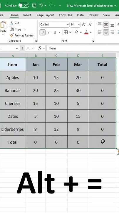 Stop Wasting Time on SUM! - YouTube