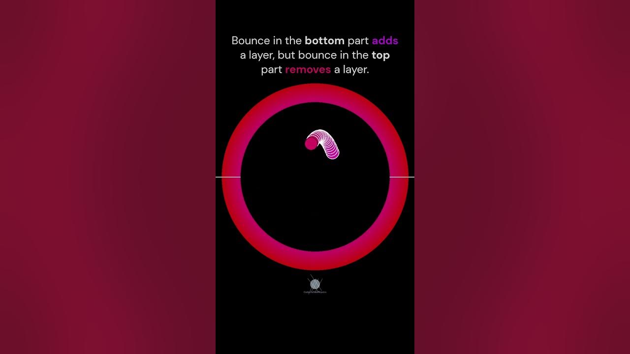 What Is The Ball Playing 🤔 Programming Asmr Simulation Physics Satisfying Asmrsounds