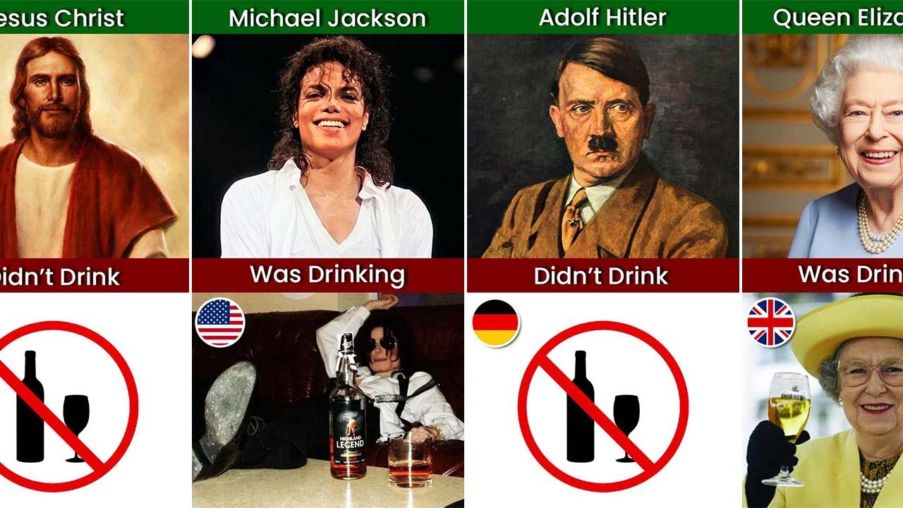 Famous People Who Drink Alcohol - YouTube
