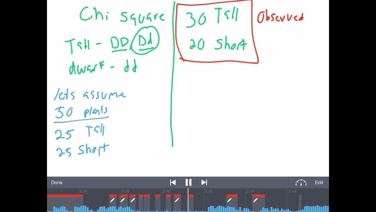 Perform a chi-square test to determine if an observed ratio of 30 tall ...