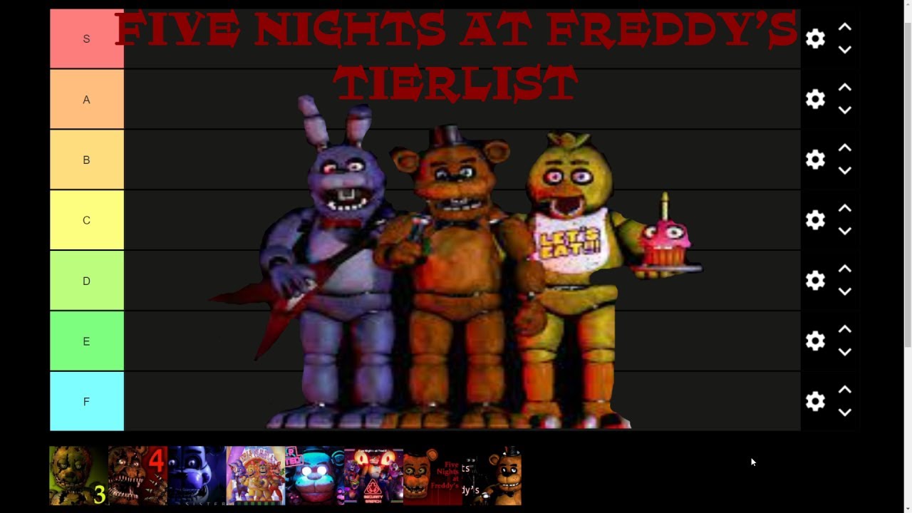 Five Nights At Freddy's Tier List - YouTube