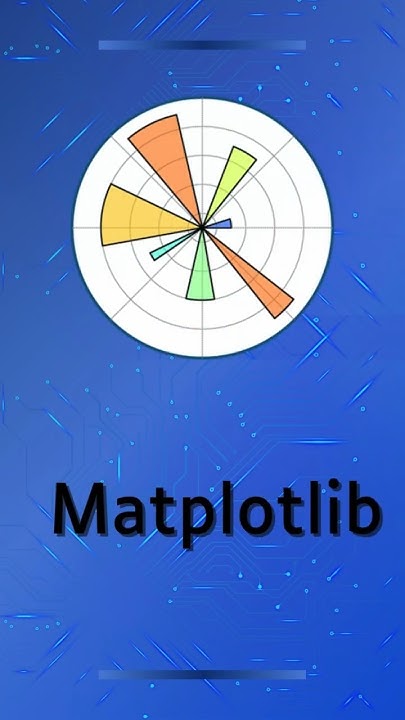 Let's know about Matplotlib. #programming - YouTube