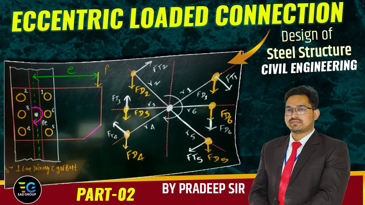 32| Eccentric Loaded Connection | Design of Steel Structure | Civil ...
