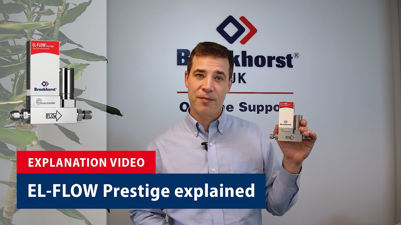 Explaining our EL-FLOW Prestige series, mass flow meters and ...
