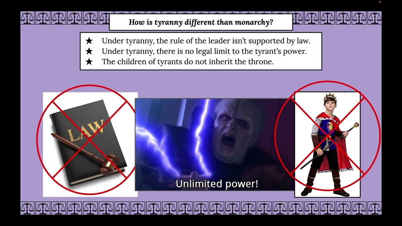 '7.2: The Rise of Democracy' Video Lecture - YouTube