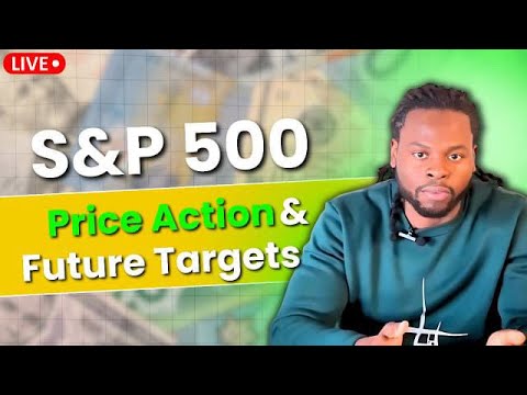 The Week Ahead: SPY Price Action | Where is the market going? | - YouTube