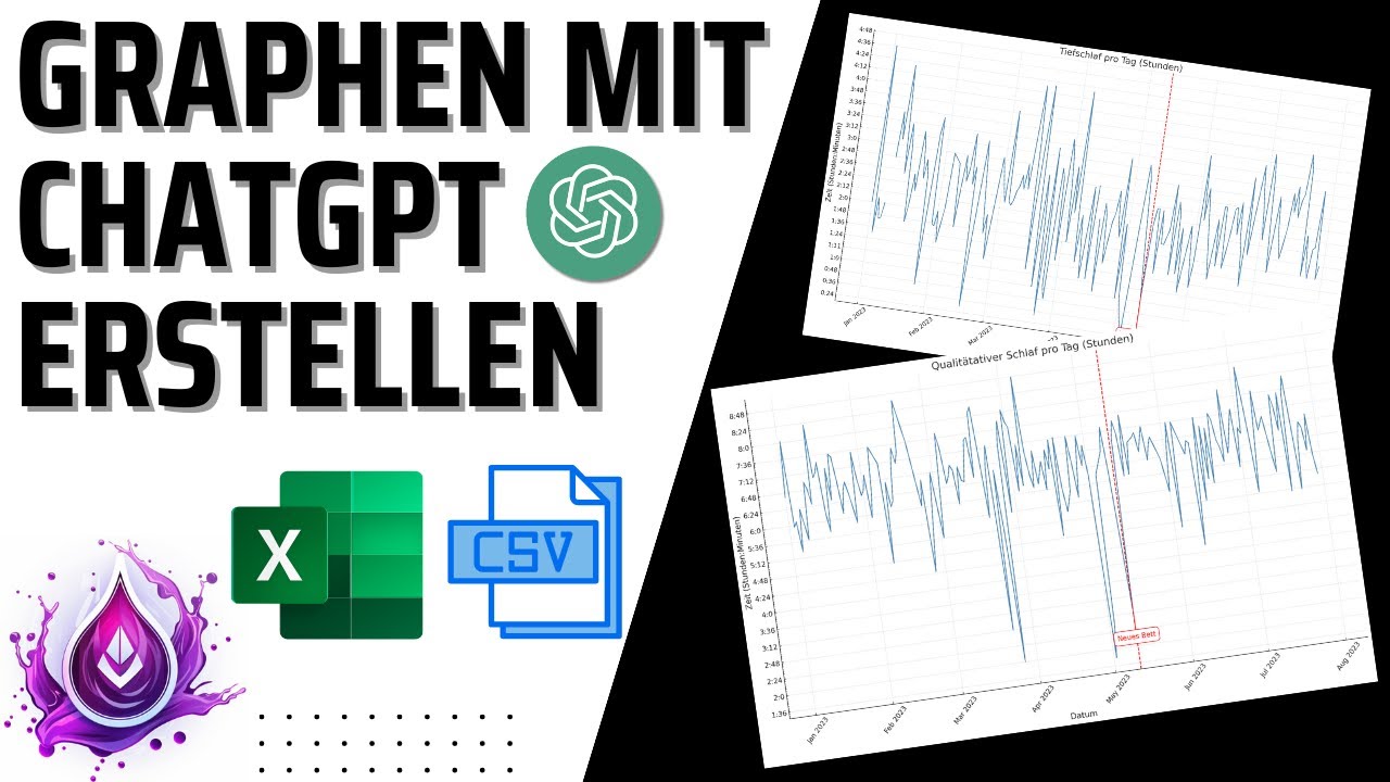 Graphen aus Daten mit ChatGPT erstellen [schnelle Anleitung] - YouTube