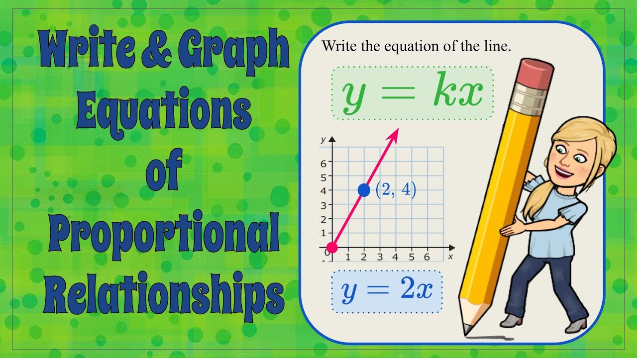 How To Write Graph Direct Variation Equations Grade 7 Math From how-to-write-graph-direct-variation-equations-grade-7-math-from