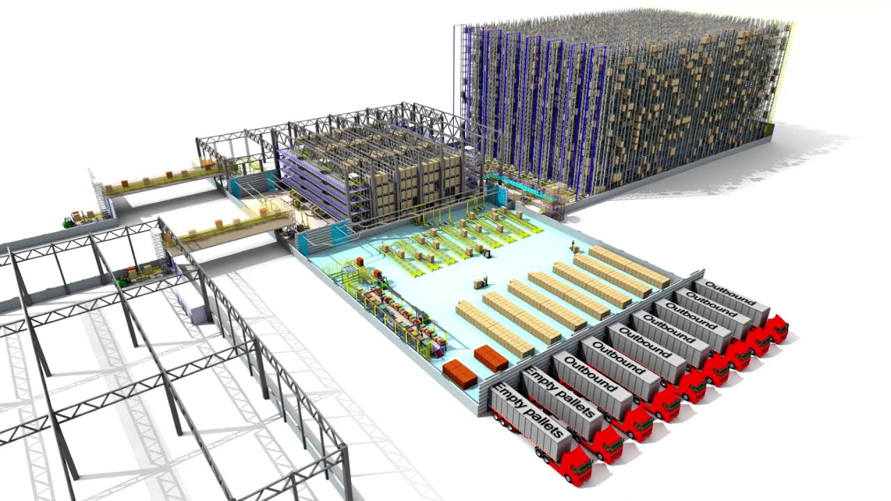 Drukarnia DAKO, Lubartów Poland - New warehouse - YouTube
