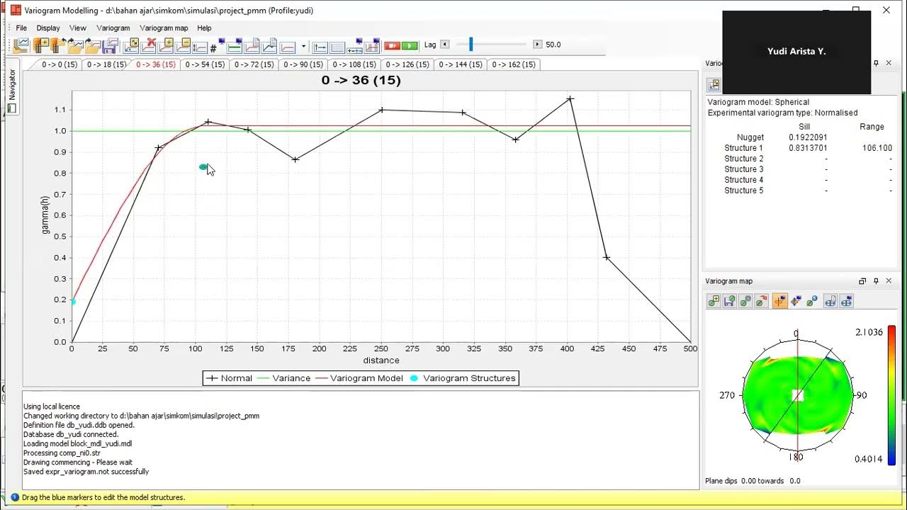 Pembuatan Variogram Geostatistik Kriging - YouTube