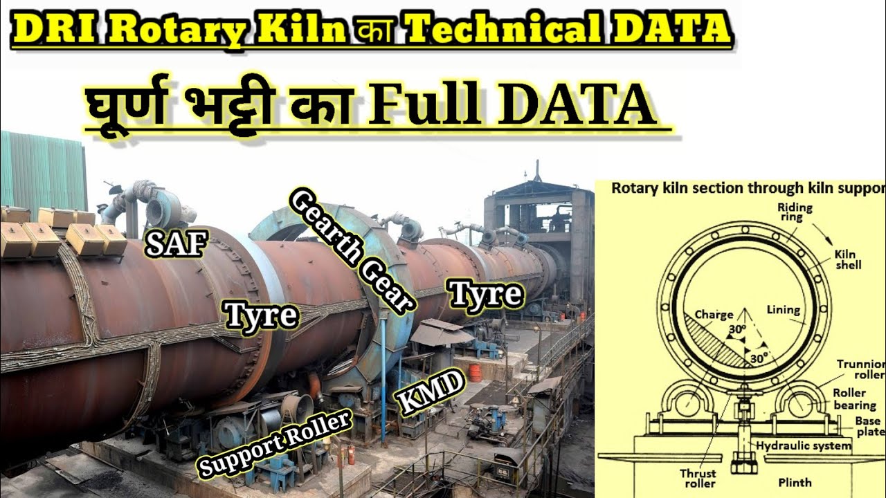 TECHNICAL DATA Of DRI / Sponge Iron Rotary Kiln || DRI Plant Rotary ...