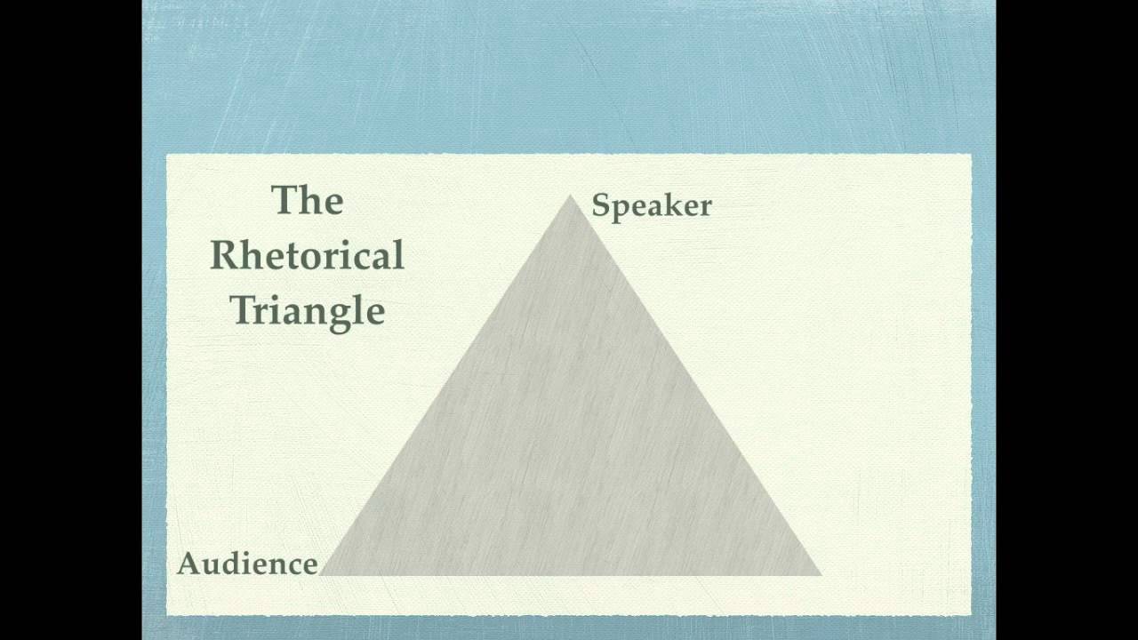 What is rhetoric? - YouTube