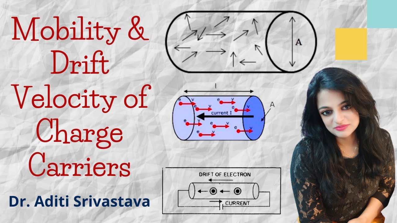 Mobility And Drift Velocity of Charge Carriers by Dr. Aditi ...
